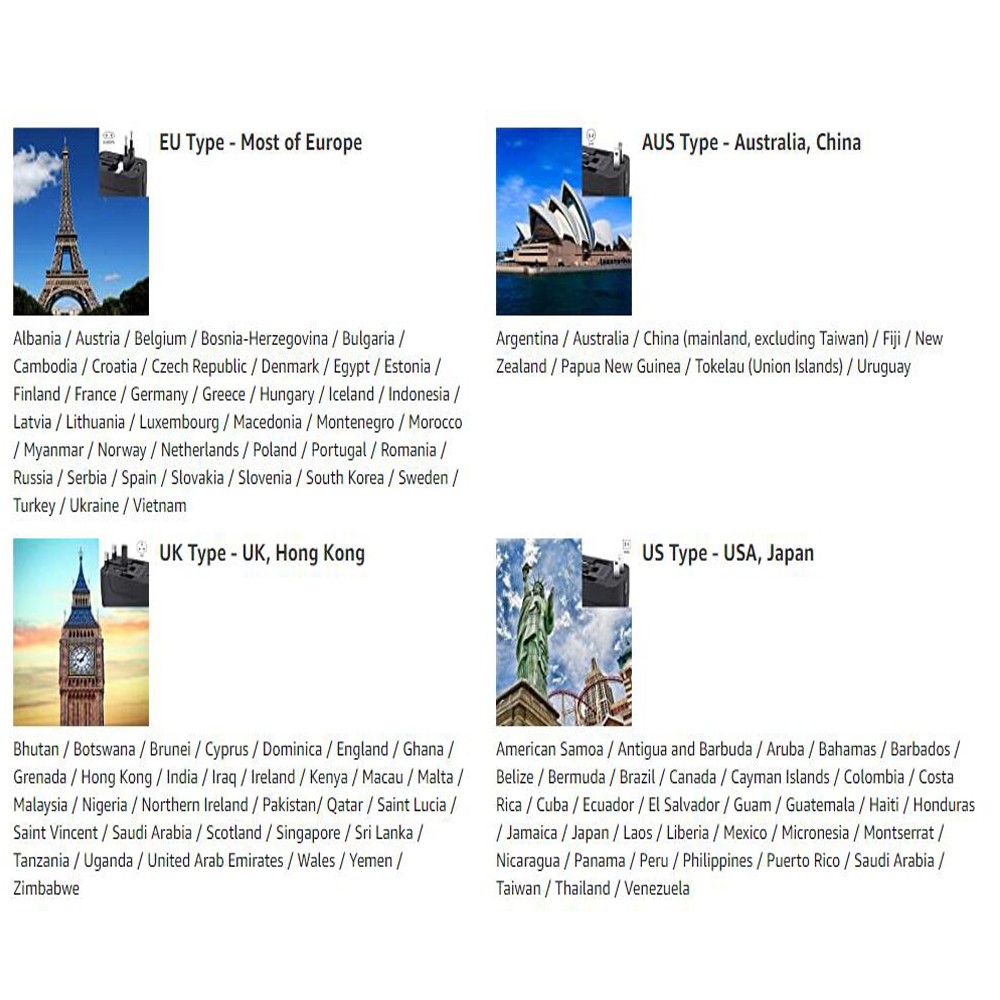 Adaptor incarcator convertor priza universal de calatorie, MorFansi, cu ...